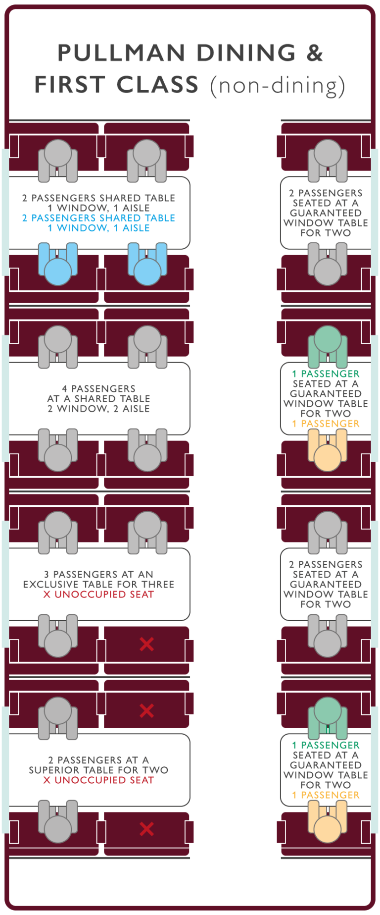 Traveller's Tips & FAQs - Statesman